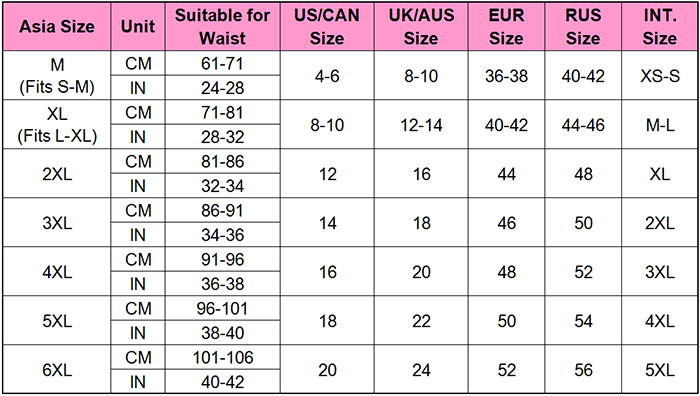 Panty – Size Chart
